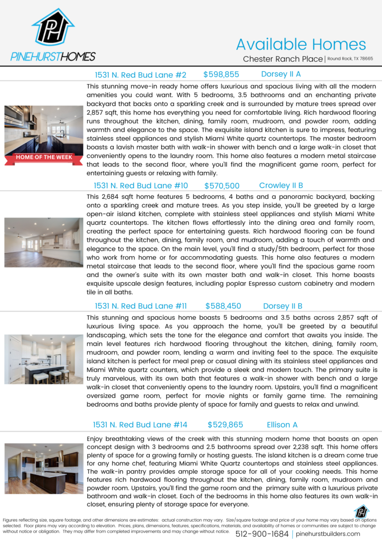 Chester Ranch Place – Pinehurst Builders