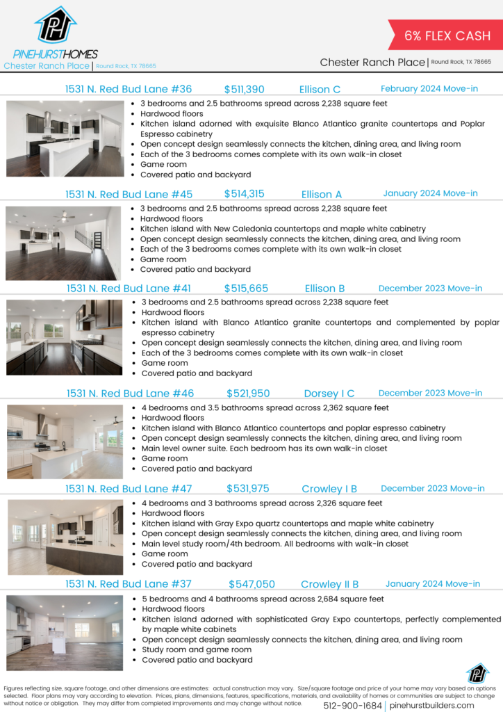 Chester Ranch Place – Pinehurst Builders