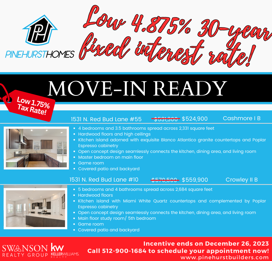 Chester Ranch Place – Pinehurst Builders